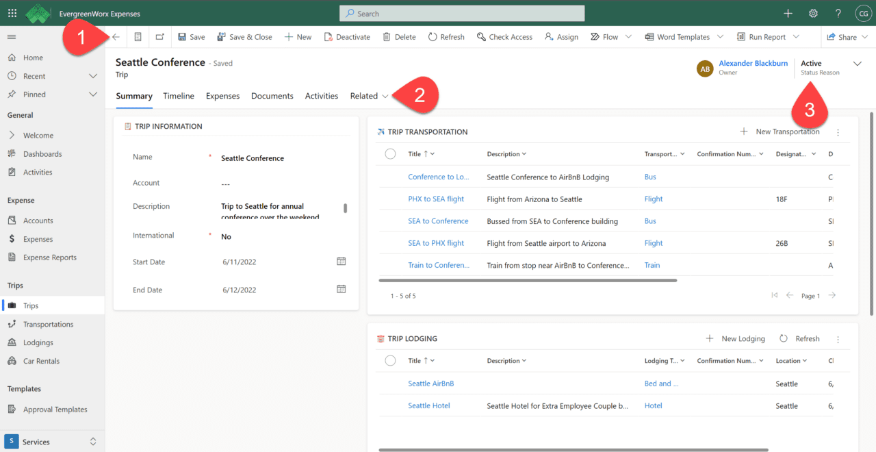 Trips | EvergreenWorx